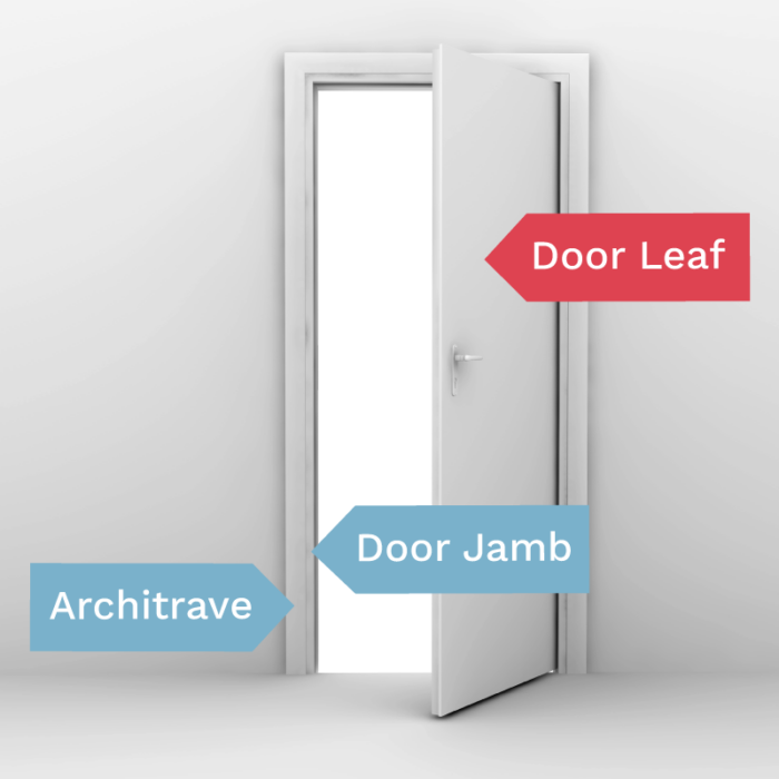 What Is a Door Leaf? - Montage Doors